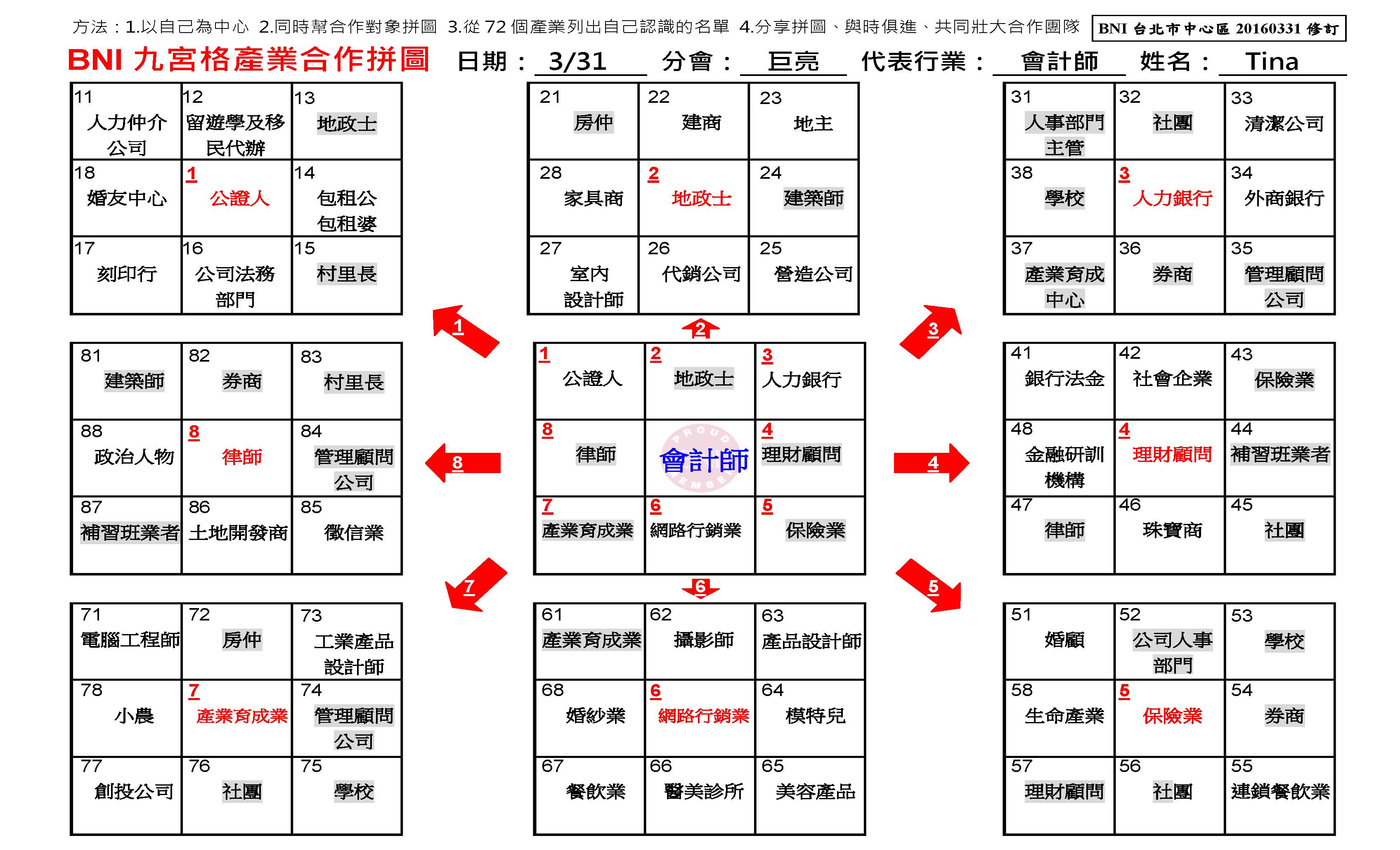 bni%e4%b9%9d%e5%ae%ae%e6%a0%bc%e7%94%a2%e6%a5%ad%e5%90%88%e4%bd%9c%e6 ...